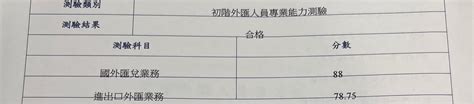 初階外匯人員 證照準備心得 考試板 Dcard