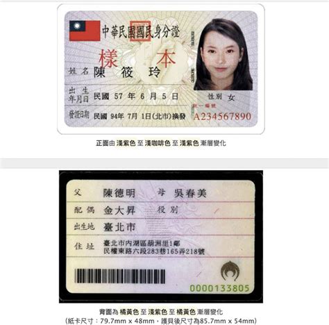 罕見！男身分證上拒登記父母配偶等9個資 法院判准隱匿4項個資