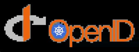 Kubernetes Authorization Via Oidc