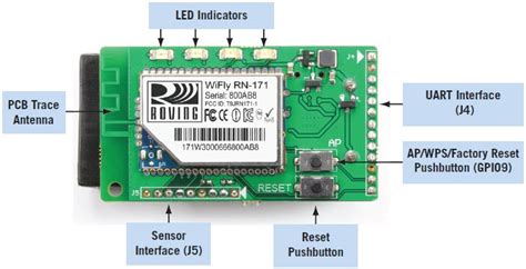 rn 171 802 11 b g wireless lan modul and testplatinen microchip mouser
