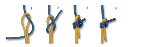 7 Essential Knots To Master Sail Ionian Sail Ionian
