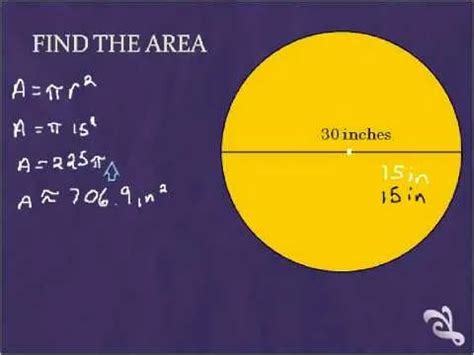 How To Calculate The Area Of A Circle Given The Radius Math