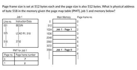 solved page frame size is set at 512 bytes each and the page
