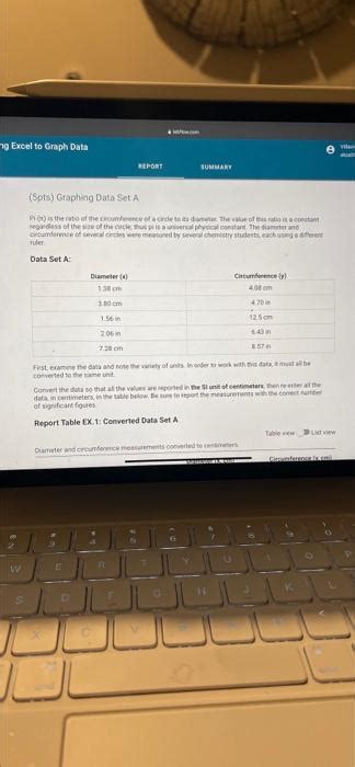 Solved Using Your Computer Generated Graph 1pts A