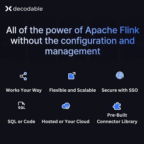 Decodable On Linkedin Decodable