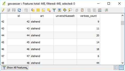 Counting Number Of Vertices Of Polygons And Lines In Qgis Geographic Information Systems