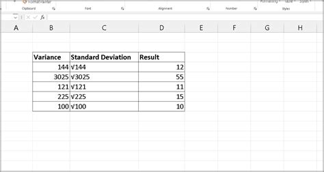 Adding The Square Root Symbol In Excel 5 Simple Methods