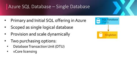 Updating From Sql Server 2008 To Microsoft Azure