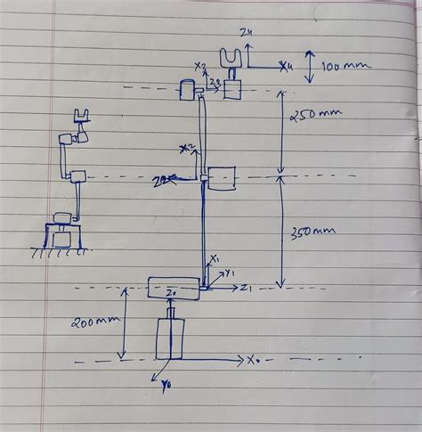 Using Kinematics Library General Guidance Arduino Forum