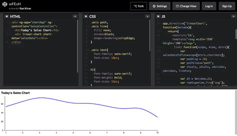 typescript what is the equivalent of `link` function in angular to