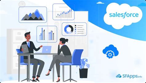 Hire Salesforce Architect Role Benefits And Costs In 2025 ☁️
