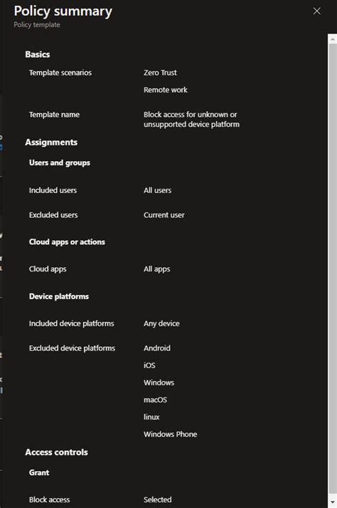 Just Dropped In To See What Condition My Conditional Access Rule Was In Part 1 Block Access