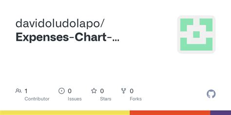Github Davidoludolapo Expenses Chart Component