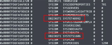 Data Henrik Once Again Db2 External Tables
