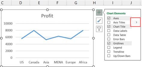 How To Add Axis Titles In Charts In Excel Easy Ways