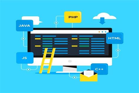 Why Leading Businesses Choose Php For Web Development Smartmeta