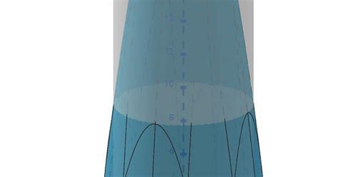 Graph Album On Imgur