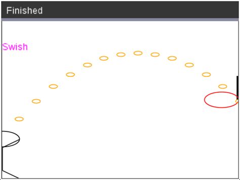Activity Parabolic Hoops Explorations With Coding Ti Math Nspired