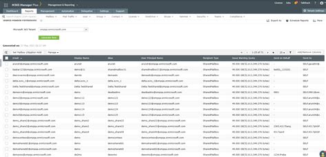 Microsoft 365 Shared Mailbox Report M365 Manager Plus