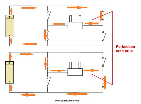Mengenai Inverter Listrik Dan Bagaimana Prinsif Kerjanya Wijdan Kelistrikan