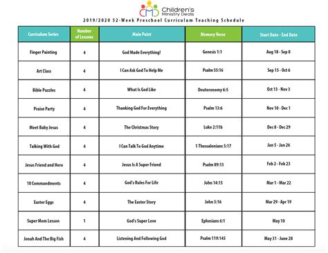 Preschool Curriculum