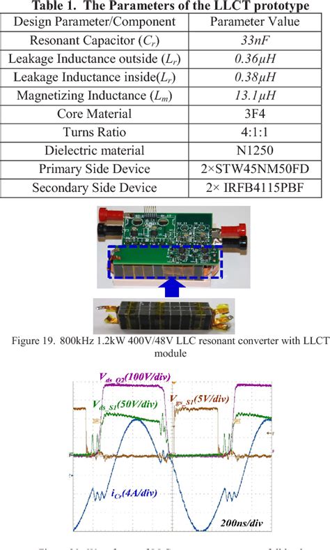 Figure 19 From High Power Density High Efficiency Dc Dc Converter Semantic Scholar