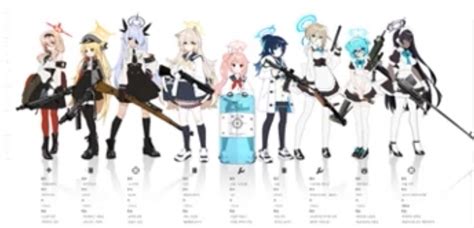 ブルアカブルアカキャラの初期案はこうなる 結構変わってるんだな