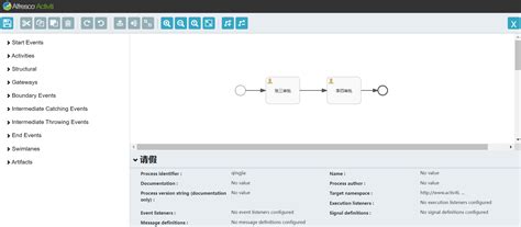 云上办公系统项目不懂开发的程序猿的博客 Csdn博客 云上办公系统项目不懂开发的程序猿的博客 Csdn博客