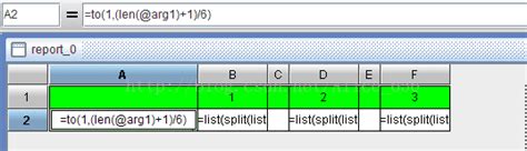 润乾报表split和list函数对数组分类显示润乾数组 Csdn博客 润乾报表split和list函数对数组分类显示润乾数组 Csdn博客
