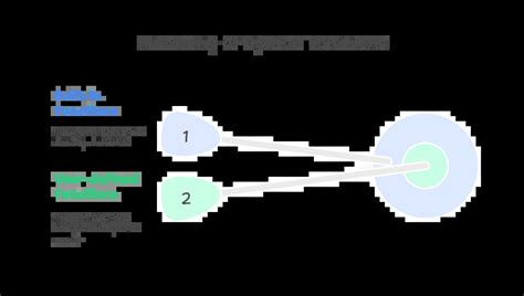 Built In Functions In Python Diginode