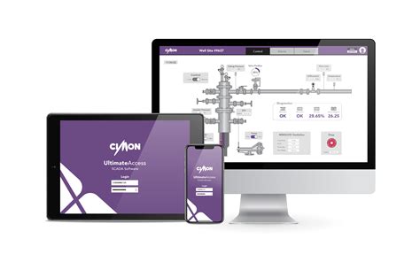 What Is Supervisory Control And Data Acquisition Scada