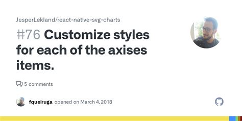 Customize Styles For Each Of The Axises Items · Issue 76 · Jesperleklandreact Native Svg