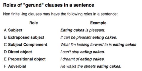 reactjs Bearer Authorization токен подменяется на Basic токен при отправке запроса из