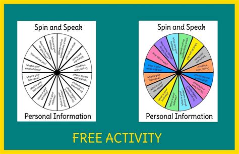 How To Use Semantic Maps For Teaching Vocabulary Artofit