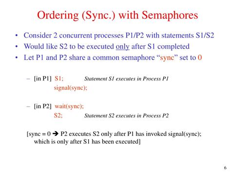 Ppt Interprocess Communication Ipc Outline Powerpoint Presentation Id 4963896