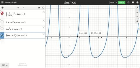 Solvedusing Inverse Functions In Exercises 63 74 Use Inverse