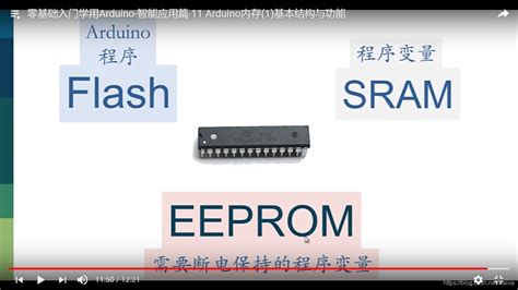 Arduino Eeprom 断电存储 （读取写入和清除）arduino 断电保寸 Csdn博客