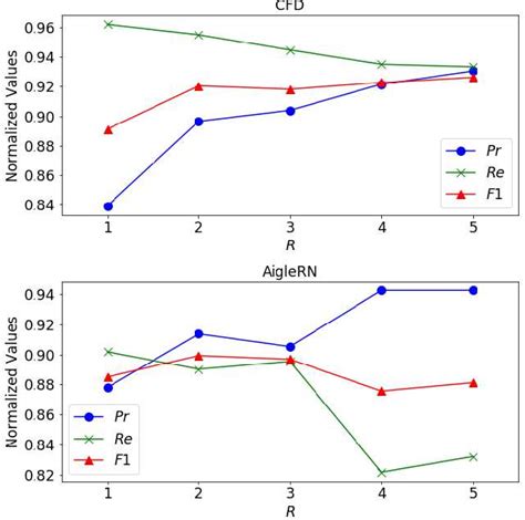 Figure 1 From Automatic Pavement Crack Detection Based On Structured Prediction With The