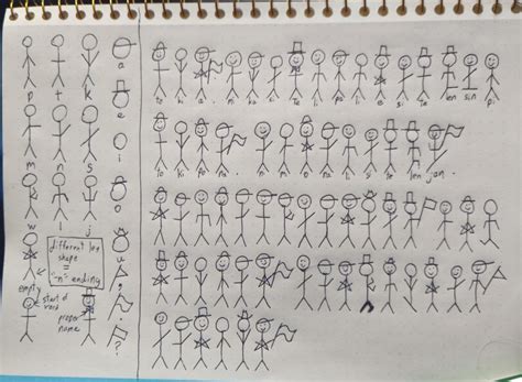 Another Way To Do A Double Derivative R Desmos