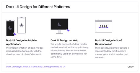 Dark User Interface Design Principles Uitop