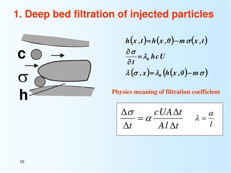 PPT Skin Factor Due To Injectivity Decline Injection Well History Analysis And Interpretation