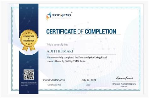 Aditi Kumari On Linkedin Learning Excel Dataanalysis Linkdinlearning