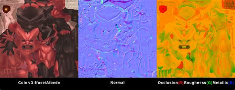 Jordan Younglove Dota Dragons Blood Slyvion