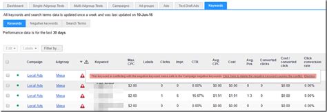 Analyze Your Query Data In A New Way With N Grams Adalysis