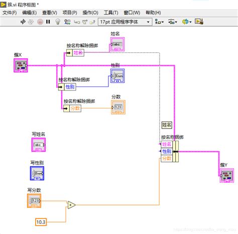 Labview基础：簇控件编程labview簇的使用 Csdn博客