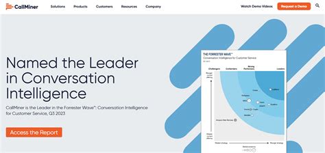 Top 10 Sentiment Monitoring Tools Using Advanced Nlp