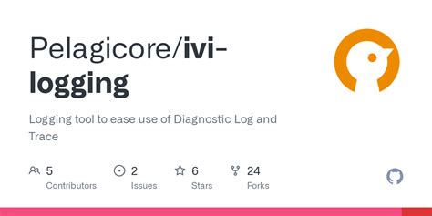 GitHub Pelagicore Ivi Logging Logging Tool To Ease Use Of Diagnostic Log And Trace