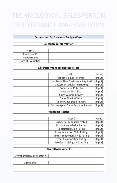 Technological Salesperson Performance Analysis Form Excel Template And
