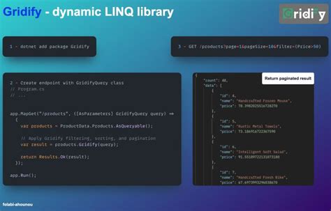 Dotnet Csharp Efcore Folabi Thierry Ahounou 28 Comments