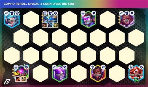 TFT Compo Corki Reroll Avec Big Shot Au Set 10 Breakflip